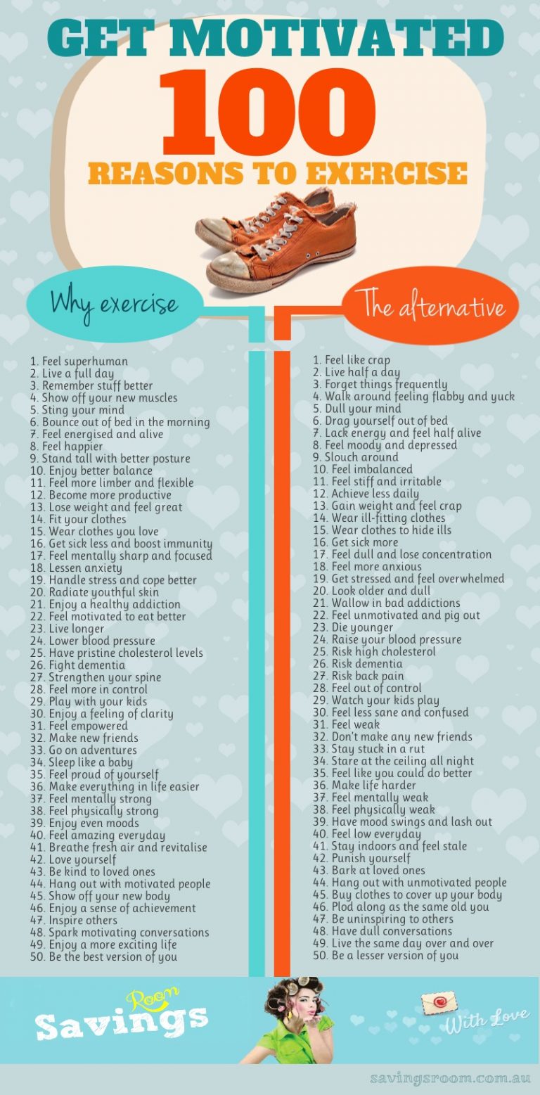 Get Motivated! 100 Reasons To Exercise In The New Year | Savings Room Get Motivated! 100 Reasons To Exercise In The New Year | Savings Room